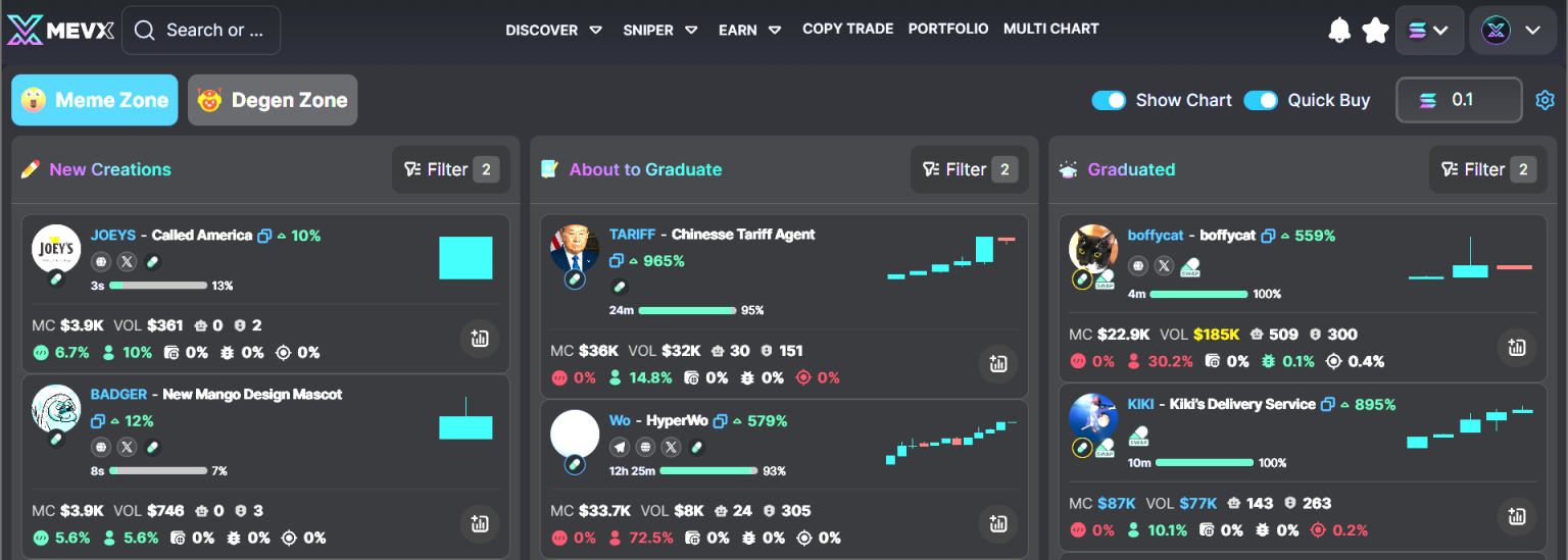 How to Use MevX Bot & Best Settings for Meme Coin Trading ...